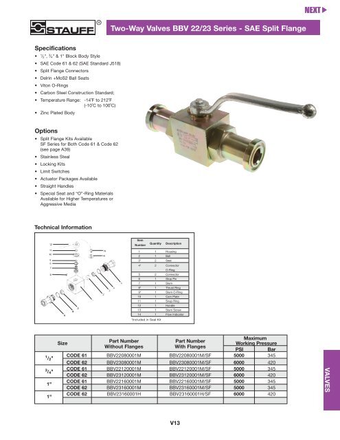 Two-Way Valves/SAE Split Flange Connectors