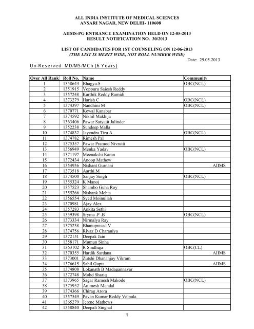 Rank Wise - All India Institute of Medical Sciences