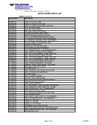 Model 100 - Teledyne API