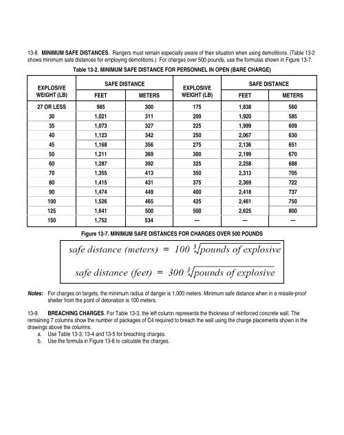 13-8. MINIMUM SAFE DISTAN