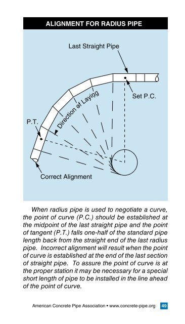 ALIGNMENT FOR RADIUS PIPE