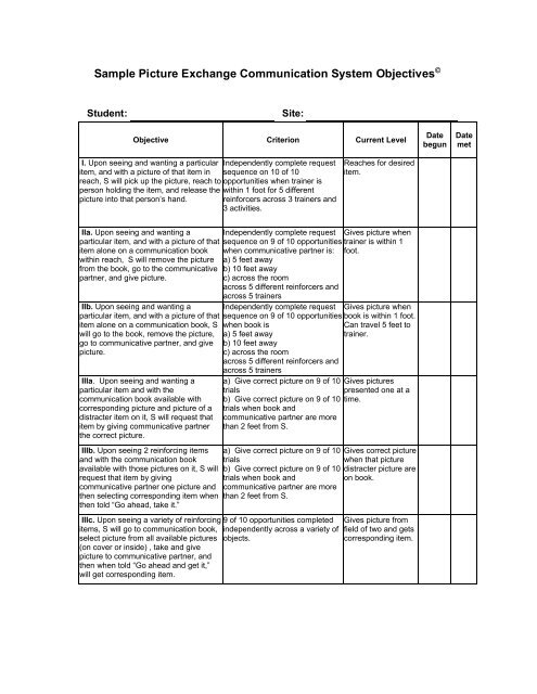 Sample Picture Exchange Communication System Objectives - PECS
