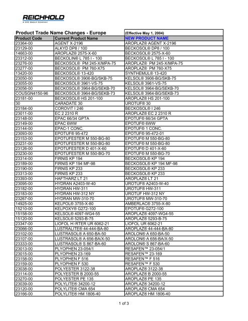Reichhold Logo Happy New Year 2025! As We Step Into 2025, We Want