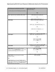 WorkKeys Placement Chart - Jefferson College