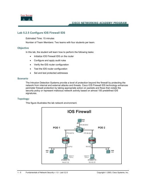 Lab 5.2.5 Configure IOS Firewall IDS