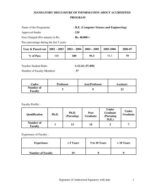 Signature of Authorized Signatory with date 1 MANDATORY ...