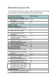 Comparative Table with GRI Guidelines (PDF format, 98.43 ... - Hitachi