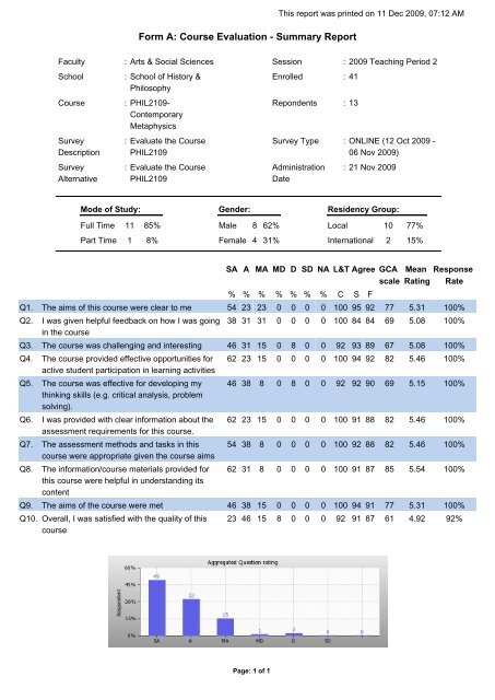Form A: Course Evaluation - Summary Report - Wylie Breckenridge