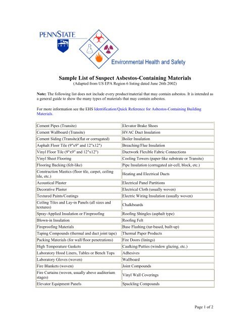 Sample List of Suspect Asbestos-Containing Materials - Penn State ...