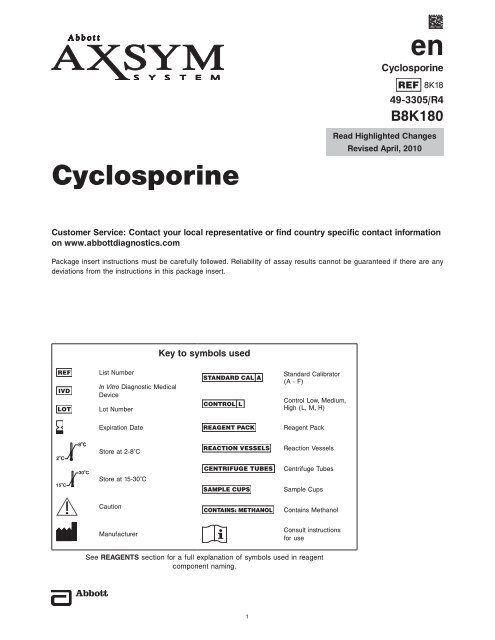 Cyclosporine - ILEX Medical Systems