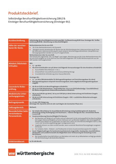 Produktsteckbrief SBU