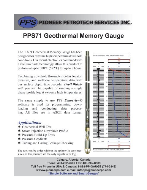 PPS71 Geothermal Memory Gauge - Map Your Show