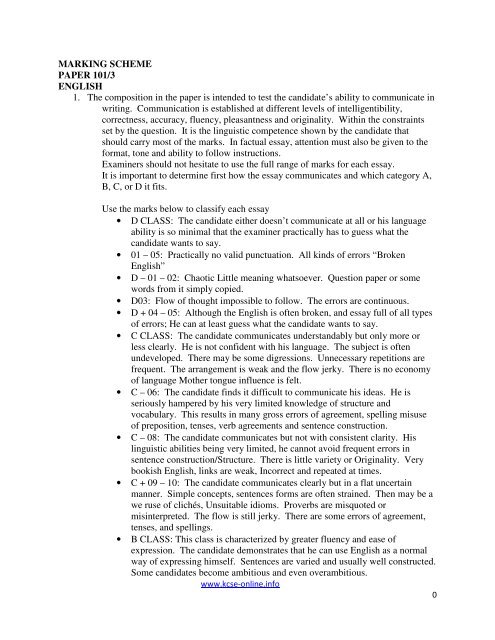 MARKING SCHEME PAPER 101/3 ENGLISH 1. The ... - KCSE Online