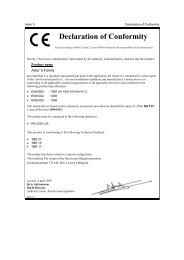 1645 Fibre Ethernet Access Device - OneAccess extranet