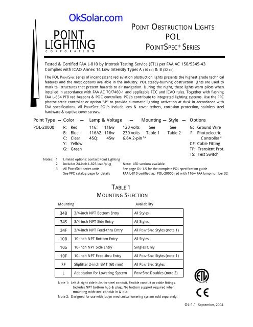 Point Lighting - OkSolar.com