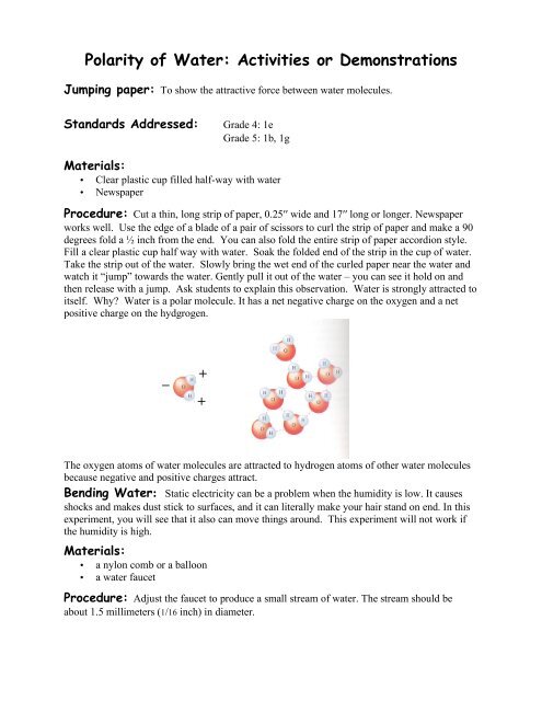 Water Molecule Polarity