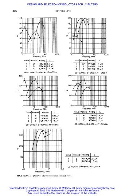 DESIGN AND SELECTION OF I