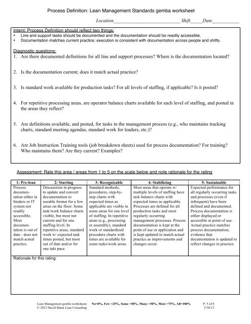 Value Stream Mapping: