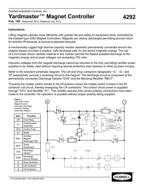 Yardmasterâ ¢ Magnet Controller 4292 - Hubbell Industrial Controls