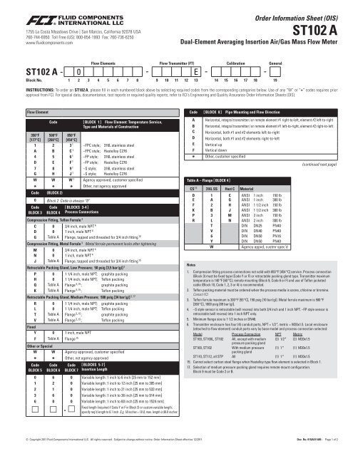 ST102 A - Fluid Components International