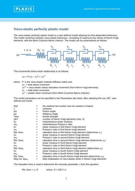 Visco-elastic perfectly plastic model.pdf