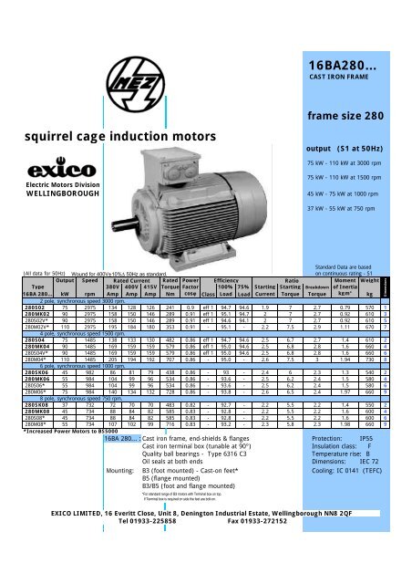 Three-phase Induction Motors (280 Frame) Rotor UK, 50% OFF
