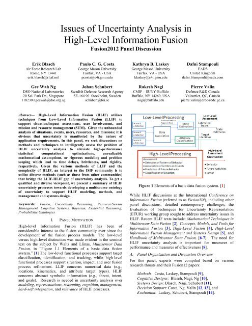 Issues of Uncertainty Analysis in High-Level Information Fusion