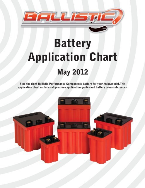Battery Application Chart - Schnitz Racing