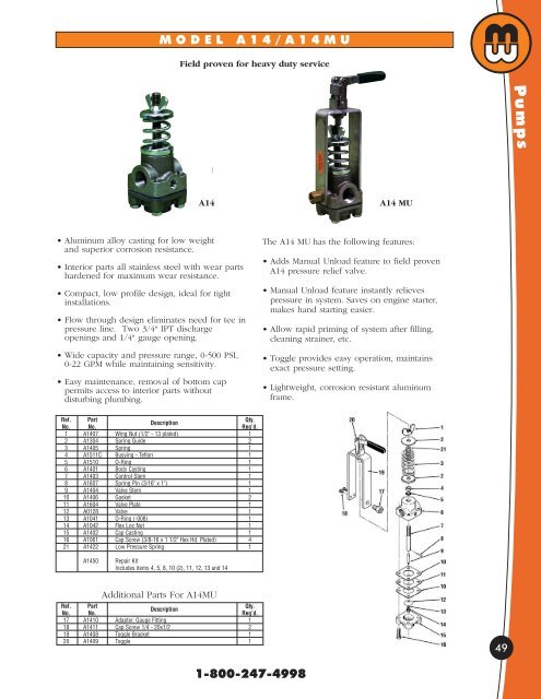 relief valves - Minnesota Wanner Co.