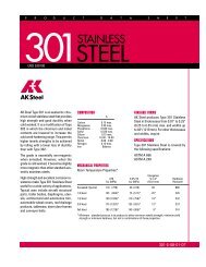 304/304L STAINLESS STEEL DATA SHEET - AK Steel