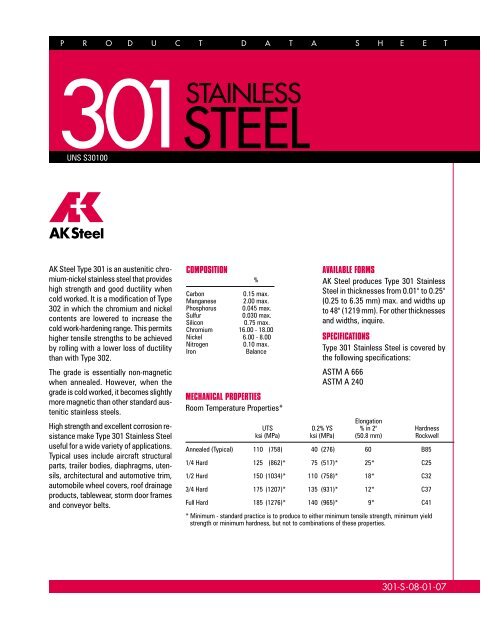 301 Data Sheet - STAINLESS - AK Steel
