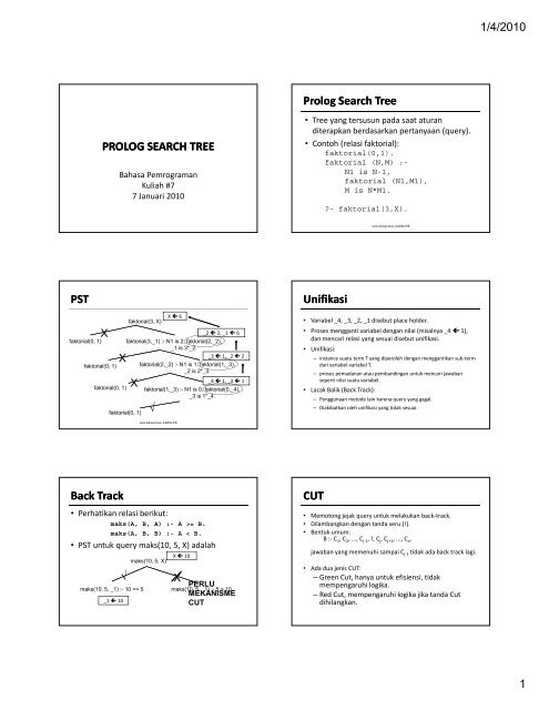 PROLOG SEARCH TREE Prolog Search Tree Search Tree PST ...