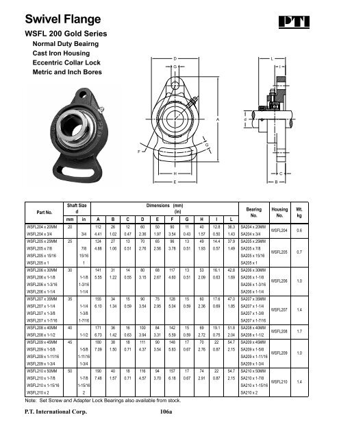 Swivel Flange - PT International Corp