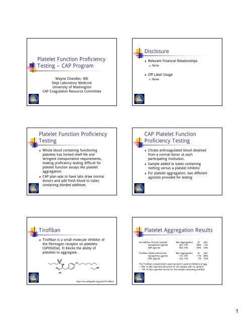 Platelet Function Proficiency Testing Cap Program Nascola
