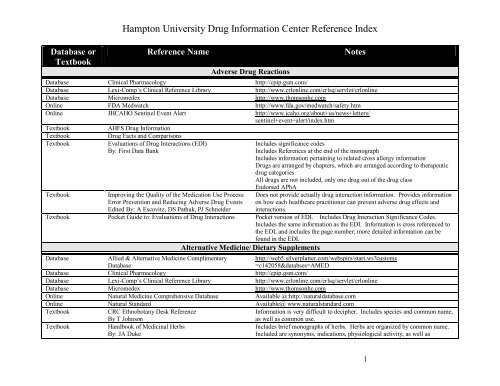Hampton University Drug Information Center Reference Index