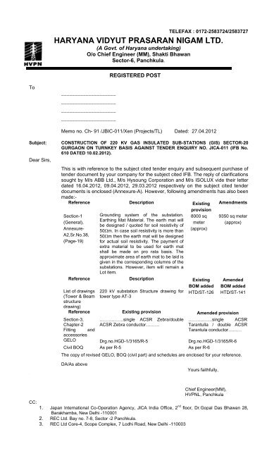 haryana vidyut prasaran nigam ltd. - HVPNL