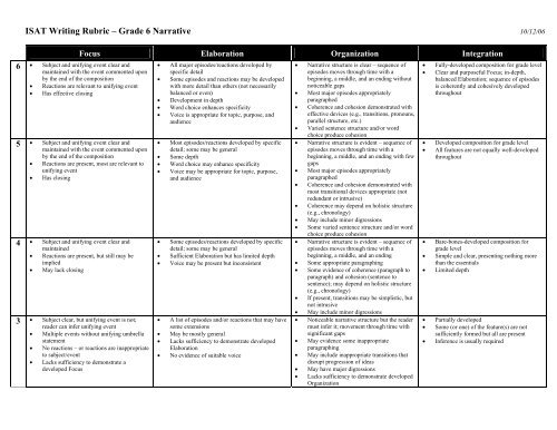 ISAT Writing Rubric â Grade 6 Narrative