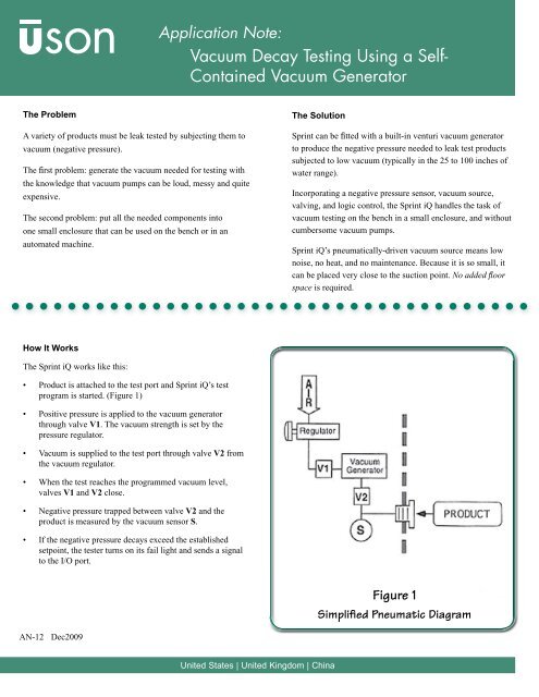 Vacuum Decay Testing Using a Self- Contained Vacuum ... - Uson