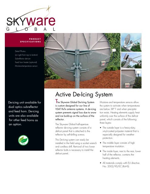 Active De-Icing System