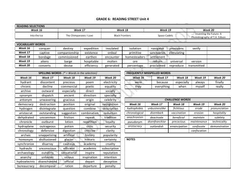 GRADE 6: READING STREET Unit 4