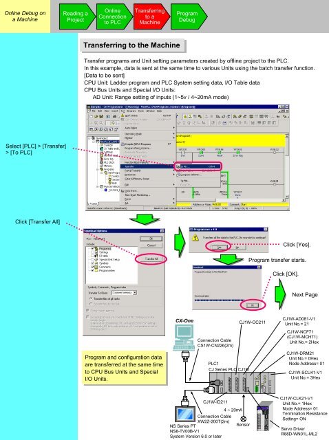 Online Debug ona MachineR