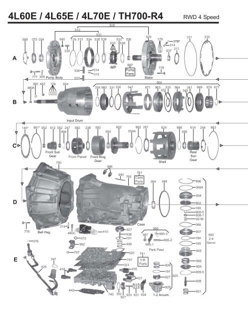 4L60E / 4L65E / 4L70E / TH700-R4 - Aptta Brasil