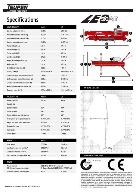 Data Sheet_LEO50GT_EN.pdf - Teupen