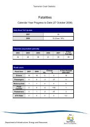 Rear Overhang Limits