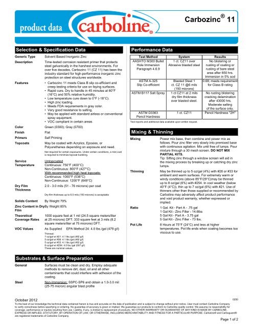 Carbozinc 11 - Carboline