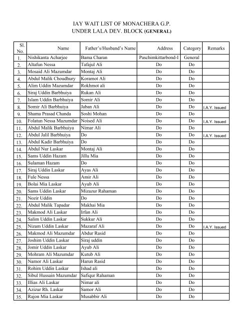 UNDER LALA DEV. BLOCK (GENERAL) IAY WAIT LIST OF ...