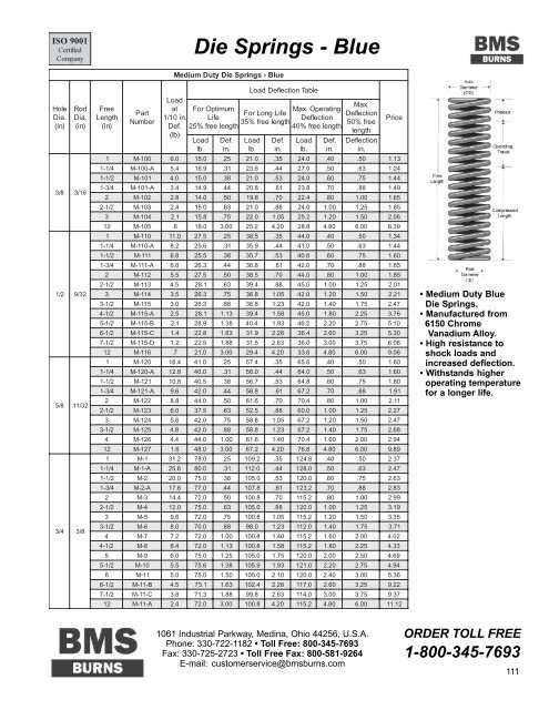 Die Springs - Blue - BMS Burns