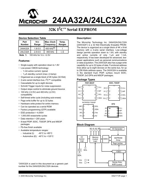 24AA32A/24LC32A - Parallax Inc