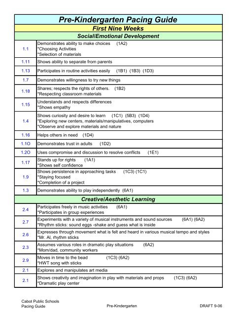 Pre K Pacing Guides Cabot Public Schools pre-k-pacing-guides-cabot-public-schools