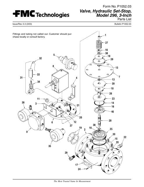Valve, Hydraulic Set-Stop, Model 296, 3-Inch - Measurement ...